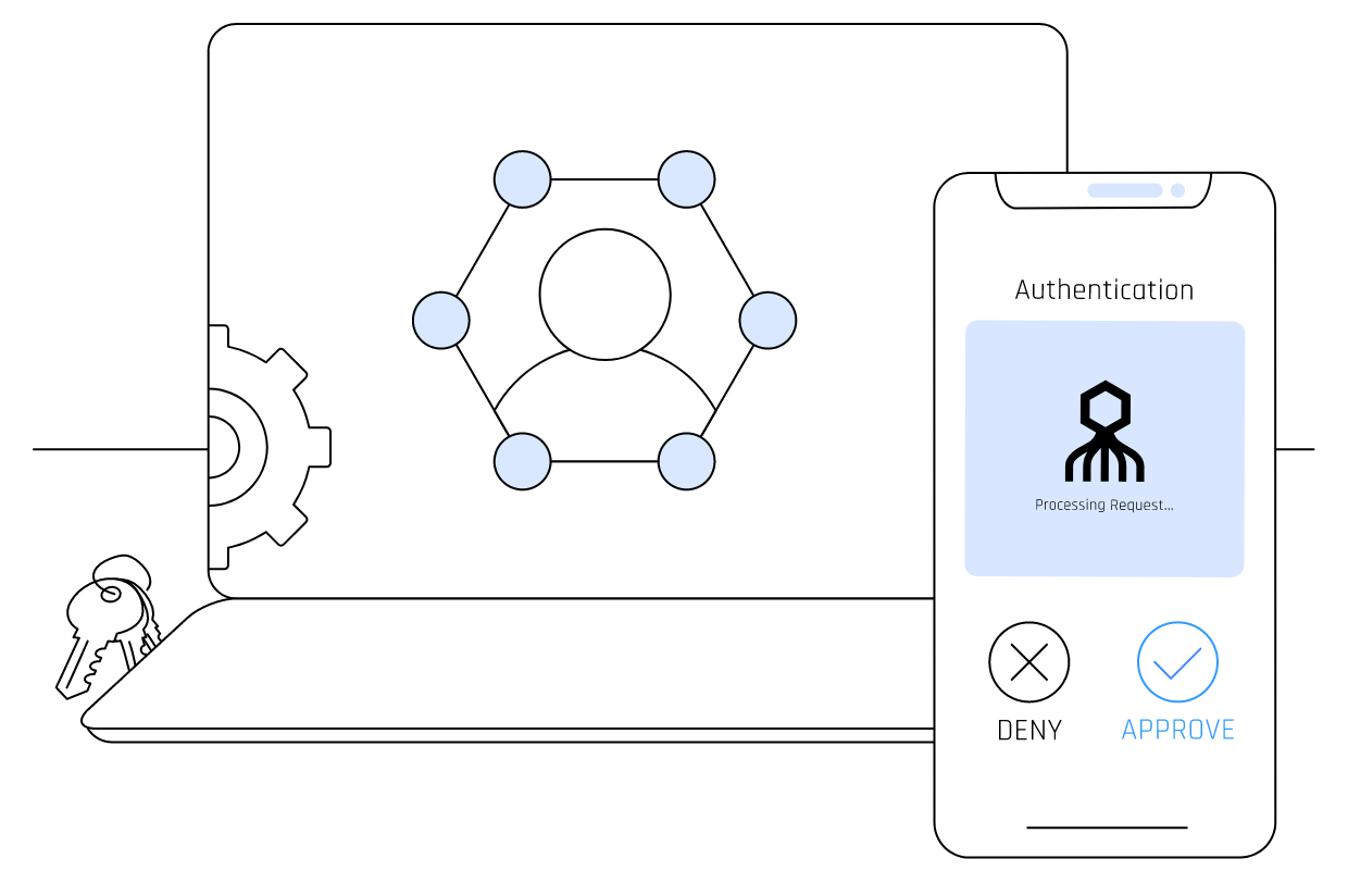 Double Octopus | The Leader in Workforce Passwordless MFA