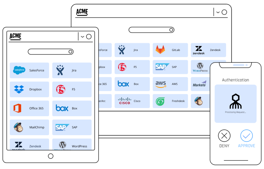 Double Octopus | The Leader in Workforce Passwordless MFA