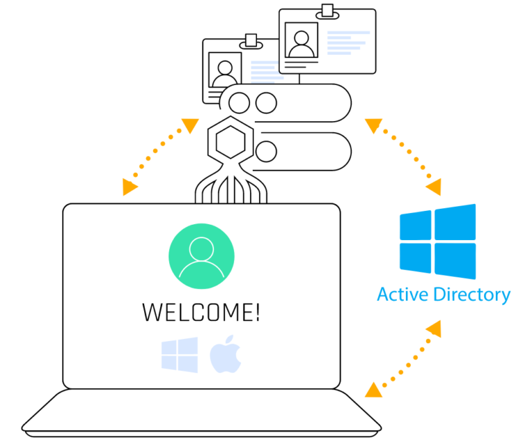 Components - Secret Double Octopus